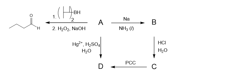 Solved (HBH 2 Na 2. H202. NaOH NH3 () Hg2, H2SO4 H2O HCI H2O | Chegg.com