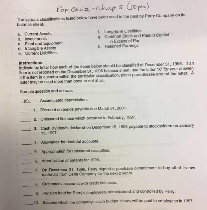 Solved The various classifications listed below have been | Chegg.com