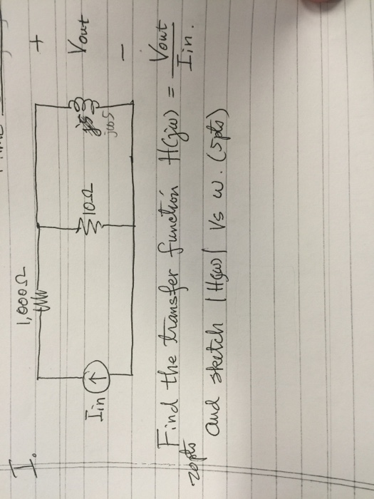 Solved Find the transfer function H(jw) = V_out/I_in. and | Chegg.com