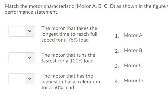 Solved Match the motor characteristic (Motor A, B, C, D) as | Chegg.com