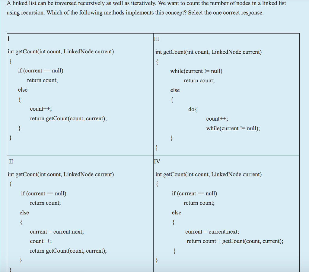 Solved A linked list can be traversed recursively as well as | Chegg.com