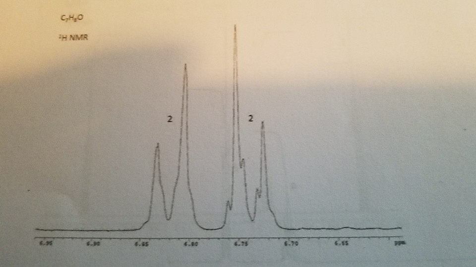 Solved PROBLEM 3 C,HsO H NMR 4 | Chegg.com