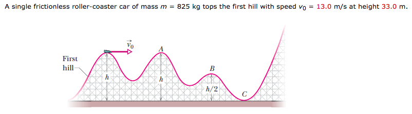 Solved A single frictionless roller-coaster car of mass m = | Chegg.com