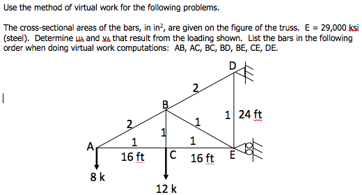 Solved Use the method of virtual work for the following | Chegg.com
