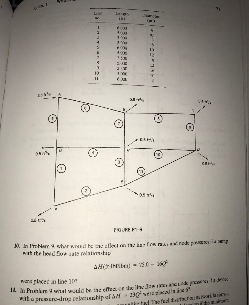 Solved Work problem 1-10 in the textbook, but consider the | Chegg.com