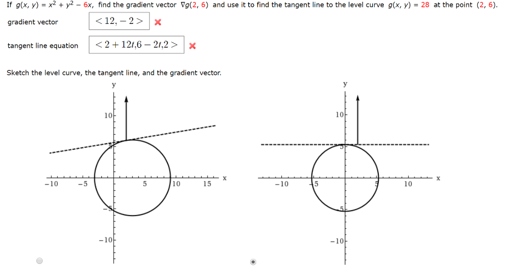 Solved If g(x, y) = x2 + y2-6x, find the gradient vector | Chegg.com