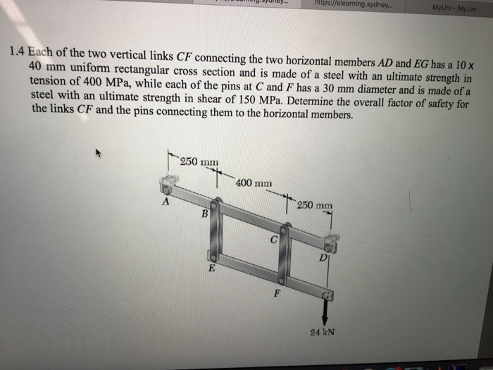 Solved Each of the two vertical links CF connecting the two | Chegg.com