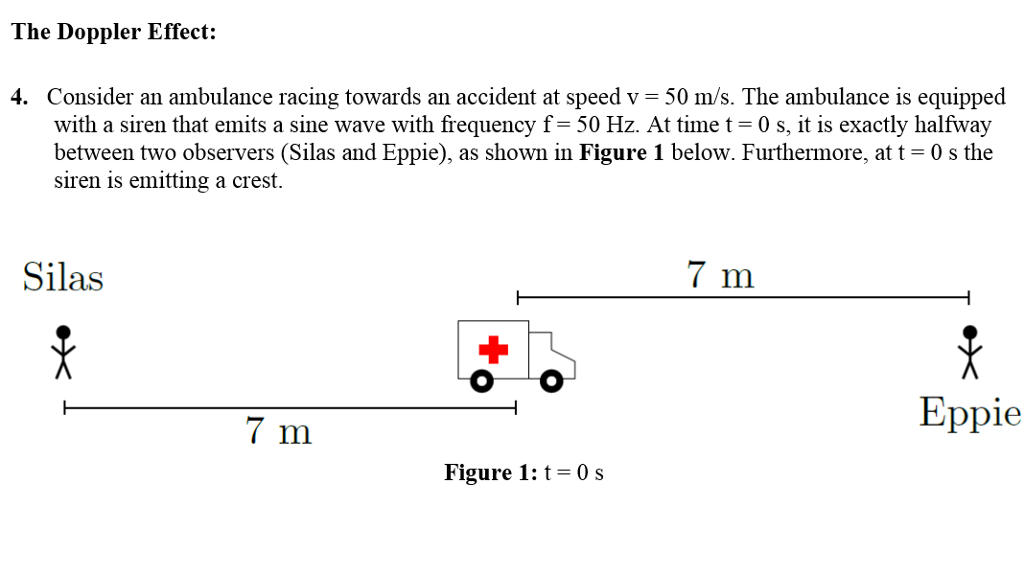 Solved The Doppler Effect: with a siren that emits a sine | Chegg.com