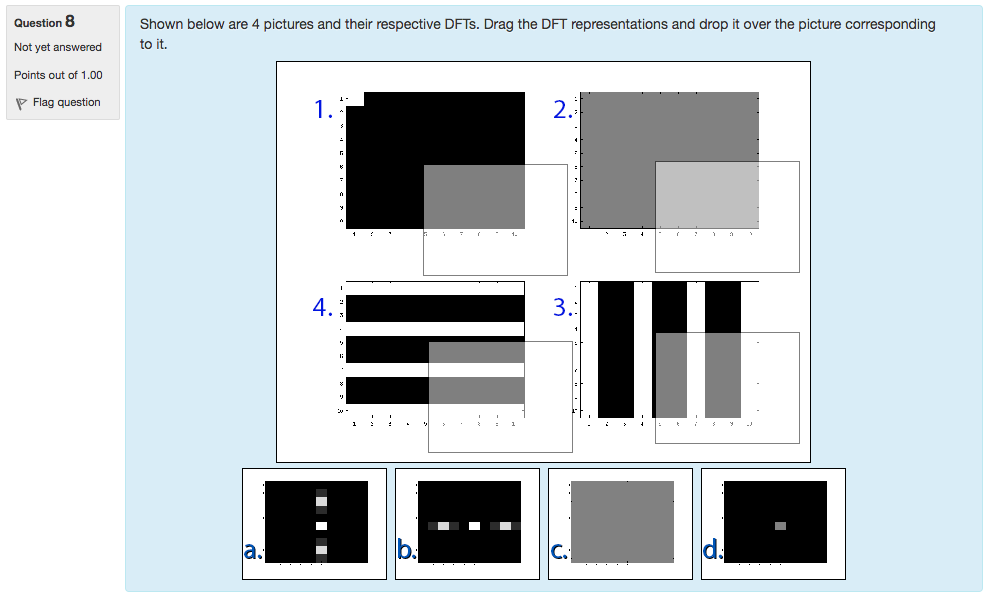 Solved Shown below are 4 pictures and their respective DFTs. | Chegg.com