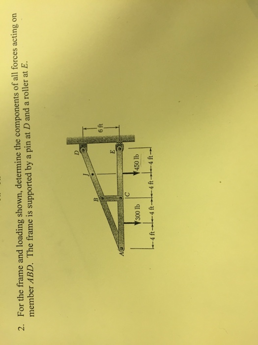 Solved For the frame and loading shown, determine the | Chegg.com