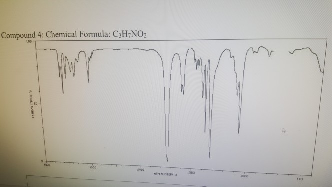 Solved Compound 4: Chemical Formula: C3H-NO2 100 Lto 3000 | Chegg.com