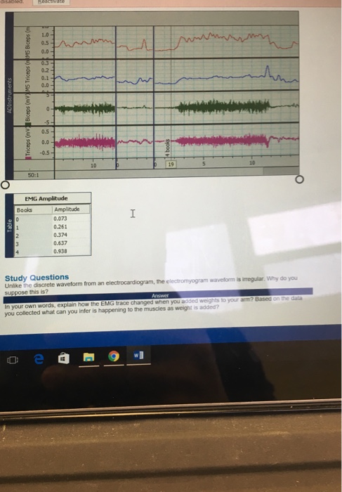 Unlike the discrete waveform from an | Chegg.com