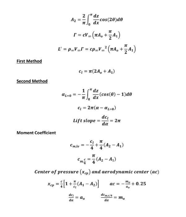Problem 1. (40 points) Consider a NACA 1408 airfoil. | Chegg.com