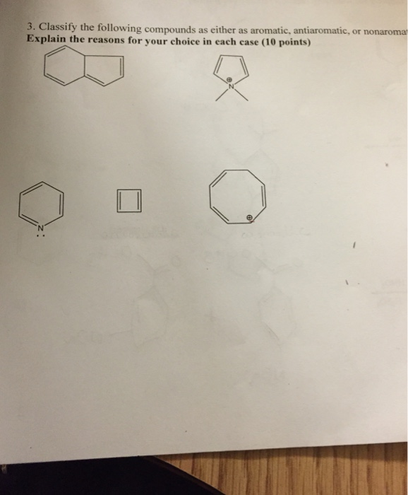 Solved Classify the following compounds as either as | Chegg.com