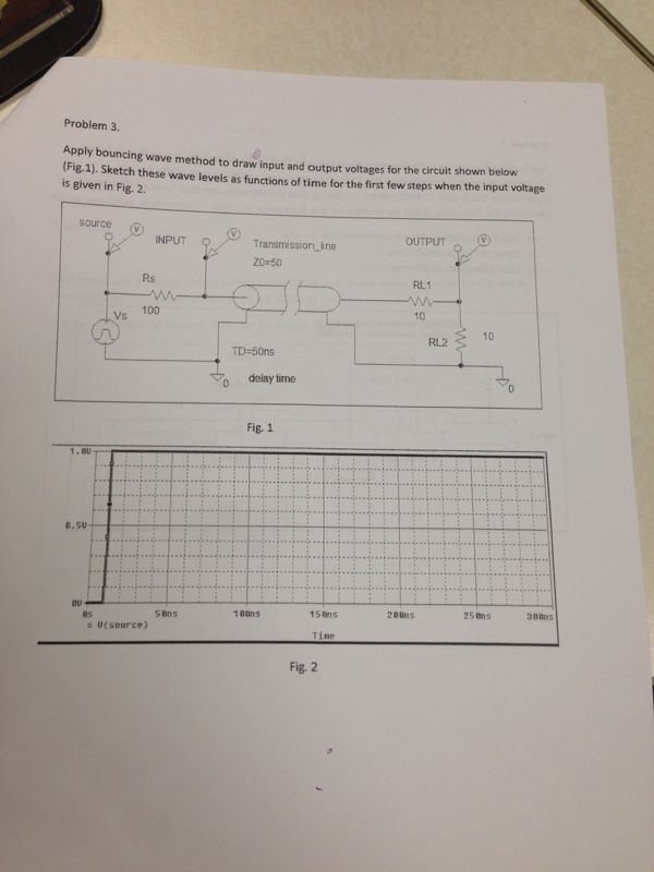 Solved Apply bouncing wave method to draw input and output | Chegg.com