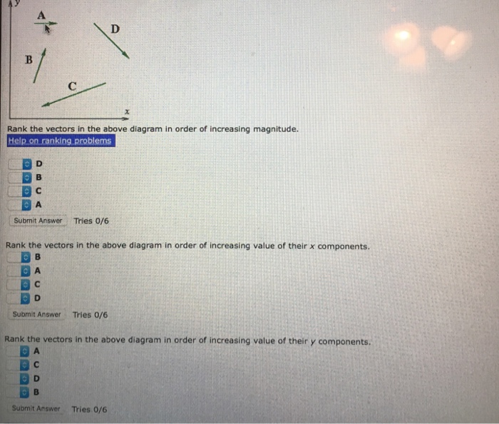 Solved Rank the vectors in the above diagram in order of | Chegg.com