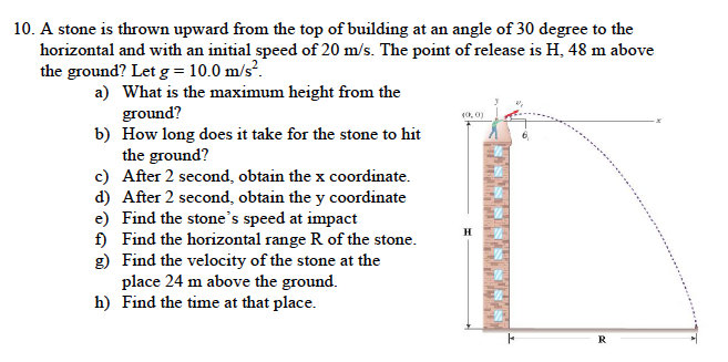 Solved A stone is thrown upward from the top of building at | Chegg.com