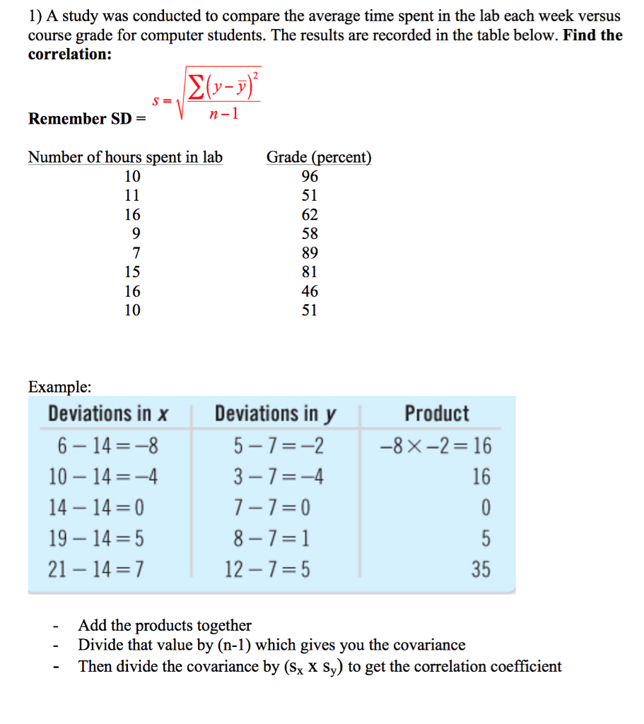 Solved A study was conducted to compare the average time | Chegg.com
