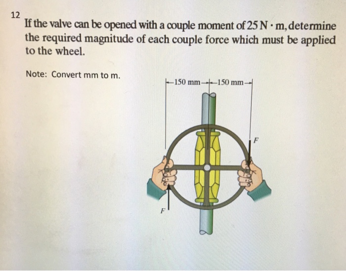 Solved If the valve can be opened with a couple moment of 25 | Chegg.com