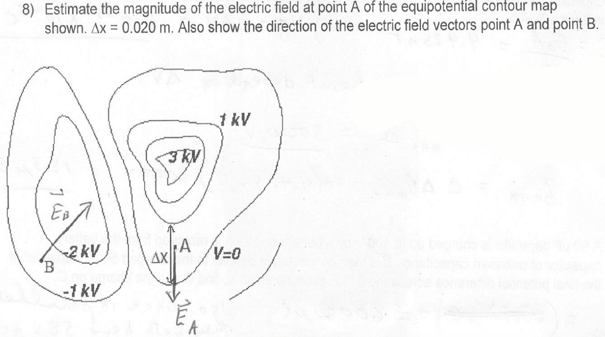 Solved Estimate the magnitude of the electric field at point | Chegg.com