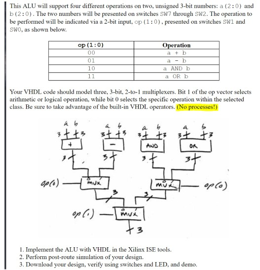 Solved This ALU will support four different operations on | Chegg.com