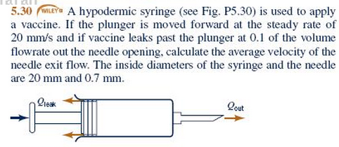 Solved A hypodermic syringe (see Fig. P5.30) is used to | Chegg.com