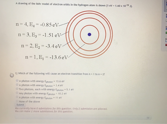 Solved A ng of the Bohr model of electron orbits in the atom | Chegg.com