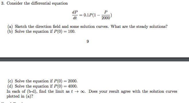 Solved 3. Consider the differential equation dP = | Chegg.com