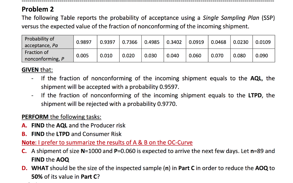 Solved The following Table reports the probability of | Chegg.com