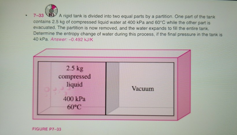 Solved A rigid tank is divided into two equal parts by a | Chegg.com