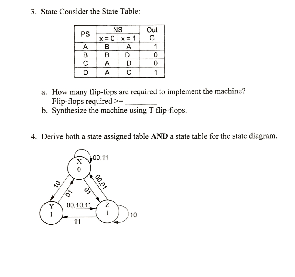 Solved 3. State Consider the State Table: NS x=0 x=1 Out G | Chegg.com