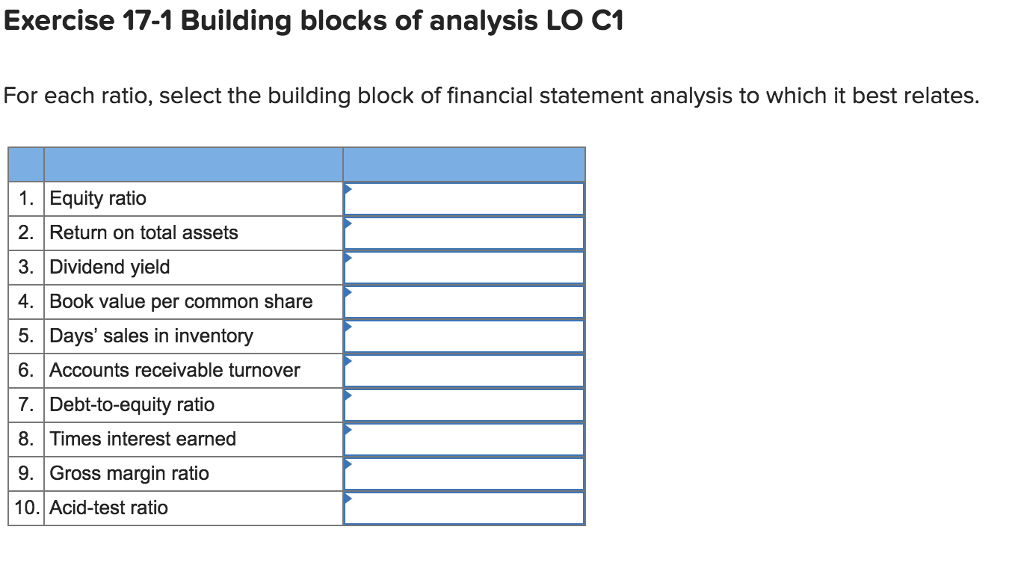 Solved Exercise 17-1 Building blocks of analysis LO C1 For | Chegg.com