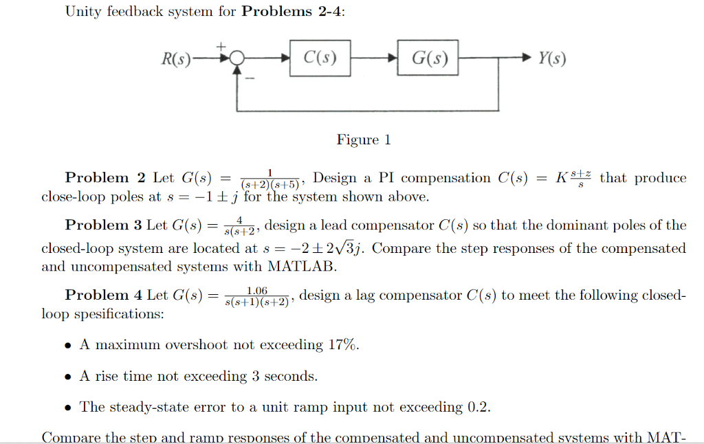 Solved Unity feedback system for Problems 2-4 R(s) Y(s) | Chegg.com
