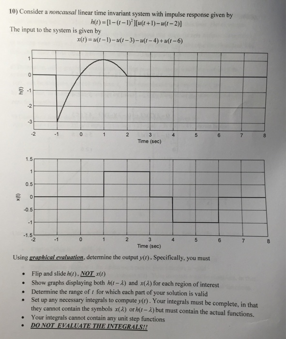 Solved Consider a noncausal linear time invariant system | Chegg.com