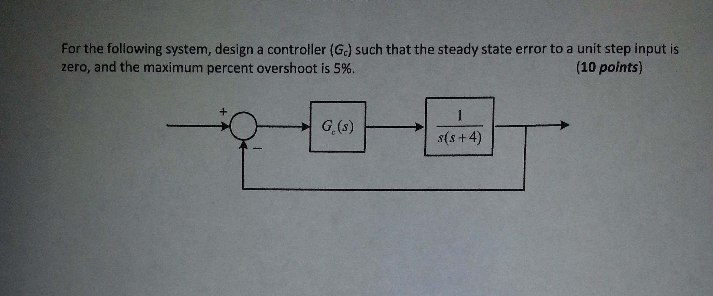 Solved For the following system, design a controller (Gc) | Chegg.com