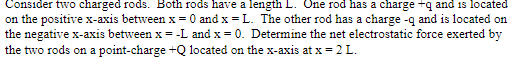 Solved Consider two charged rods. Both rods have a length L. | Chegg.com