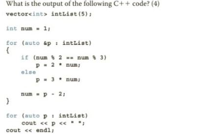 Solved What is the output of the following C+ + code? (4) | Chegg.com