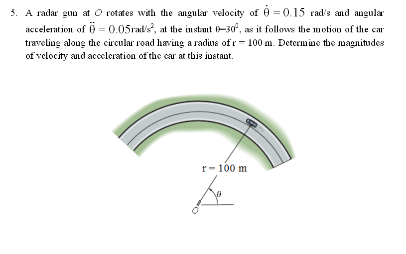 Solved A radar gun at O rotates with the angular velocity of | Chegg.com