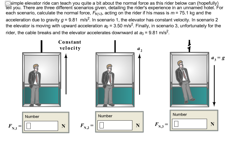 Solved A simple elevator ride can teach you quite a bit | Chegg.com