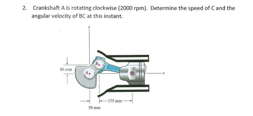 Solved Crankshaft A is rotating clockwise (2000 rpm). | Chegg.com