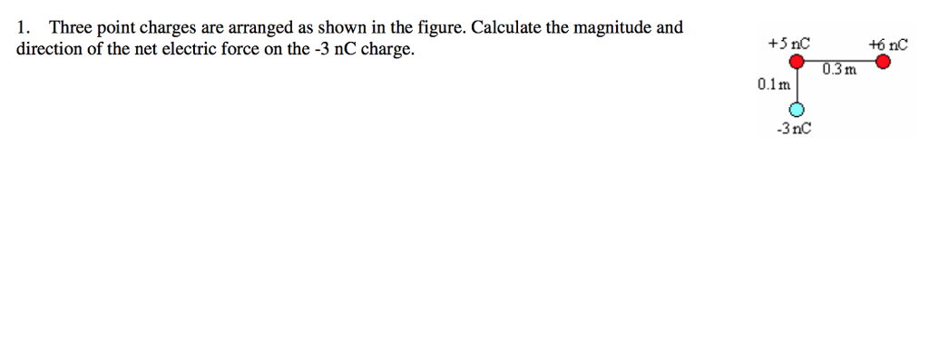 Solved 1. Three point charges are arranged as shown in the | Chegg.com