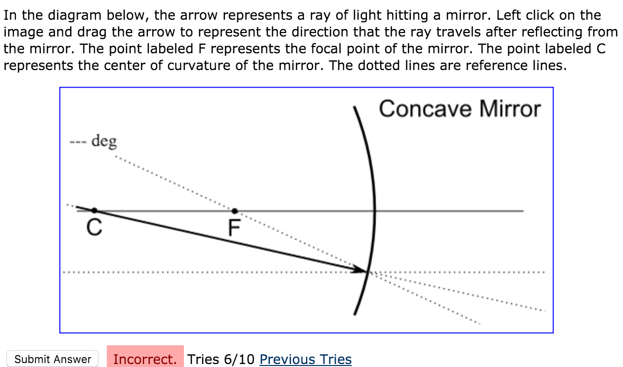 Solved In the diagram below, the arrow represents a ray of | Chegg.com