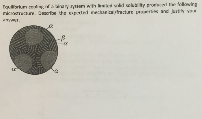Solved Equilibrium cooling of a binary system with limited | Chegg.com