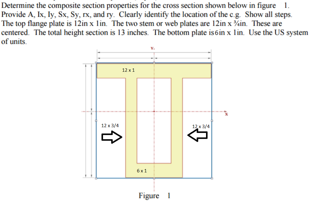 Solved Determine the composite section properties for the | Chegg.com