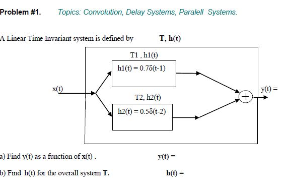 Solved Problem #1. Topics: Convolution, Delay Systems, | Chegg.com