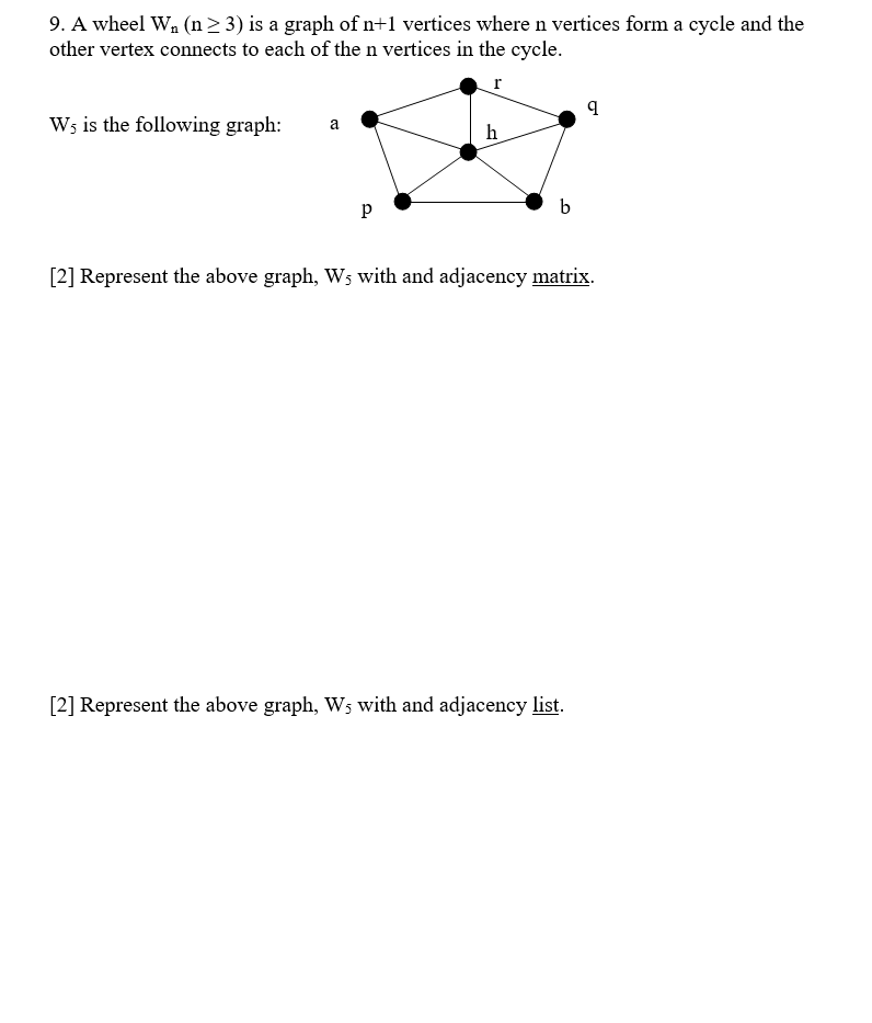 Solved 9. A wheel Wa (n2 3) is a graph of n+1 vertices where | Chegg.com