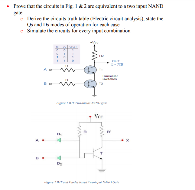 Solved Prove that the circuits in Fig. 1 & 2 are equivalent | Chegg.com