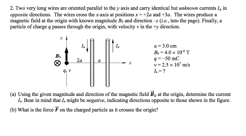 Solved Two very long wires are oriented parallel to the y | Chegg.com