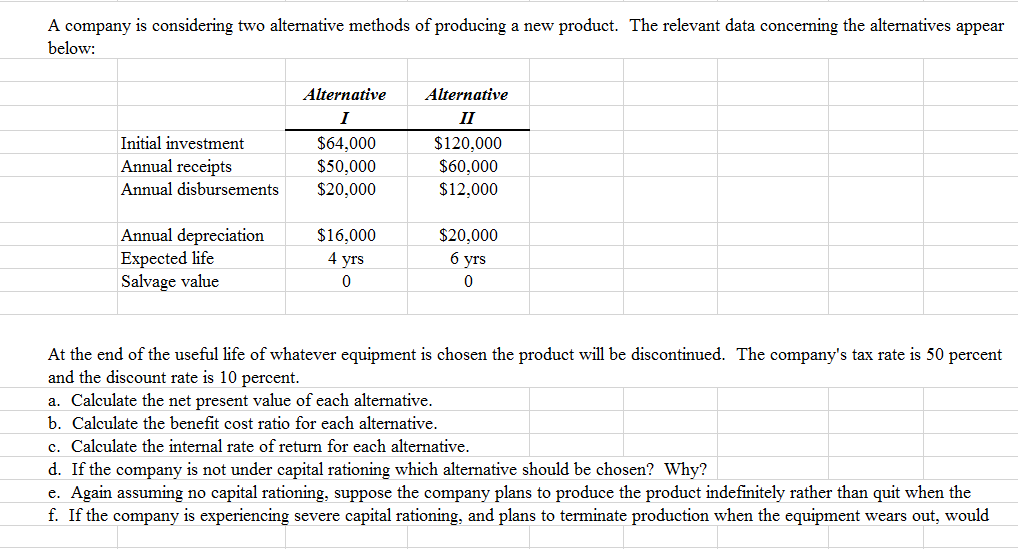 Solved A company is considering two alternative methods of | Chegg.com