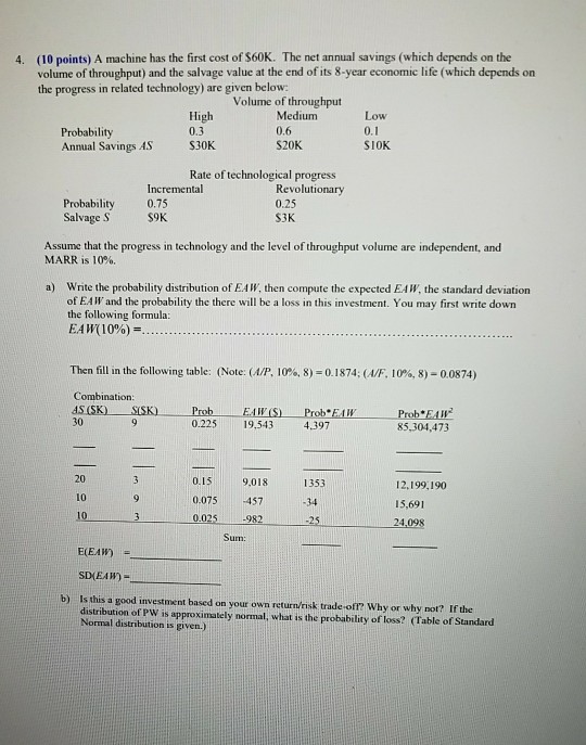 Solved 4. (10 points) A machine has the first cost of $60K. | Chegg.com